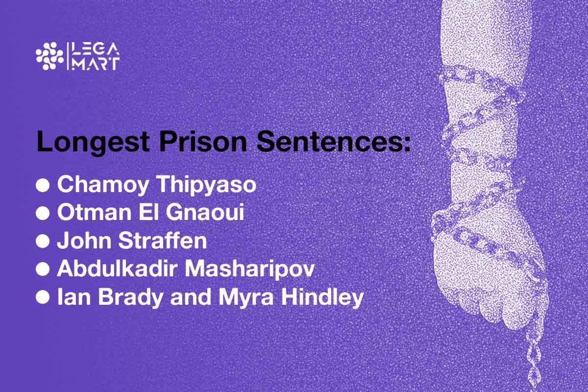 List of the Longest Prison Sentences