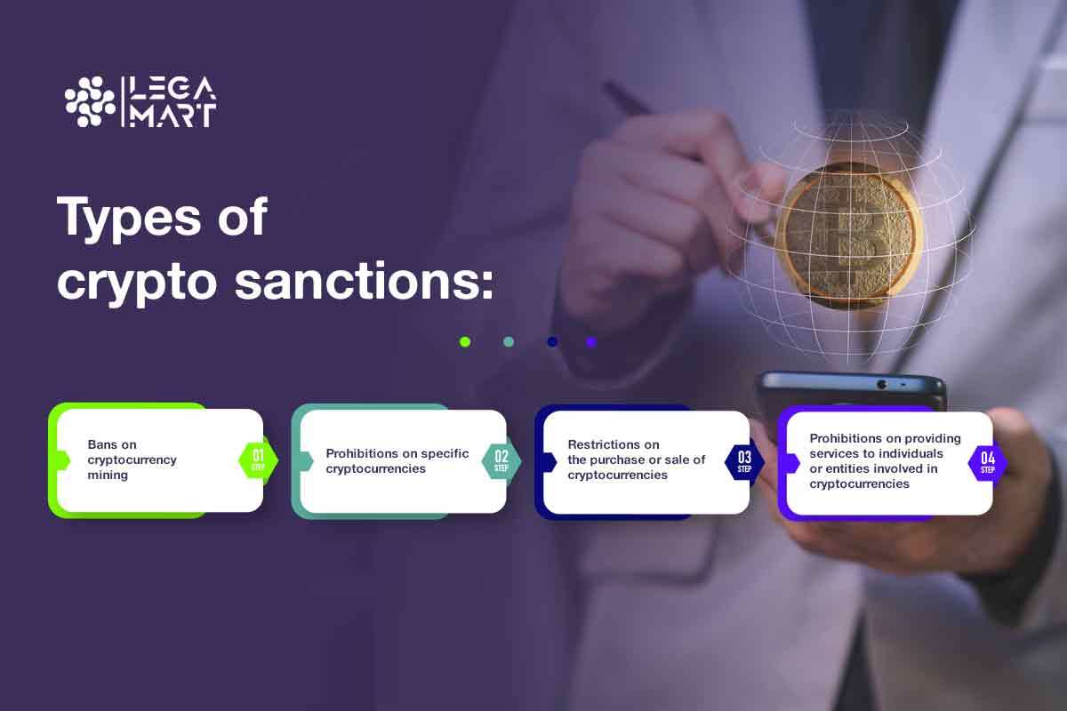 Crypto Sanctions and Their Implications - Legamart